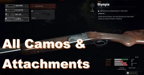 Cod Black Ops 6 How To Choose The Most Suitable Attachments For Your Powerful Weapon Optic