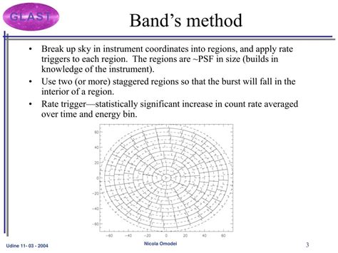 ppt grb trigger algorithms from dc1 to dc2 powerpoint presentation
