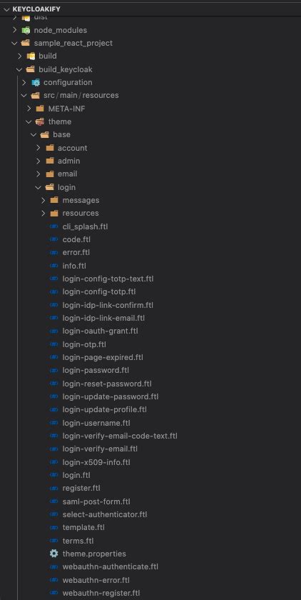 Github Damu Ukeycloak Theme