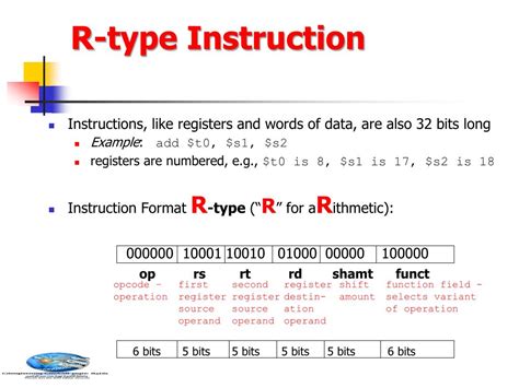 PPT Computer Architecture CS 207 D Instruction Set Architecture ISA PowerPoint Presentation
