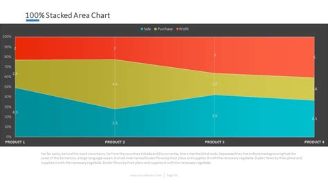 Excel Data Charts Power Point Presentation Presentation Templates