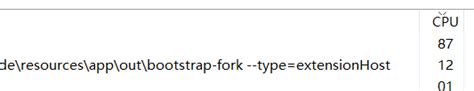 How To Locate Which Extension Cause High Cpu · Issue 62877 · Microsoft