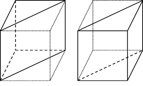 Figure 9 1 From Three Dimensional Lookup Table With Interpolation