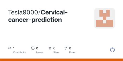 Github Tesla9000cervical Cancer Prediction