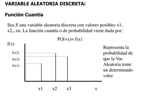 Ppt Tema 2 Variable Aleatoria Unidimensional Powerpoint Presentation Id 2964404
