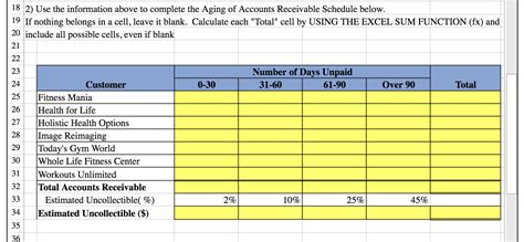 Solved Aging Of Accounts Receivable Method Using Excel S SUM Chegg Com