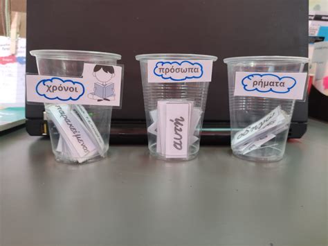 Μαθησιακή Παρέμβαση ΠΕ 71 Μαθησιακές δυσκολίες Ειδική Αγωγή Τμήμα Ένταξης Ειδικό σχολείο