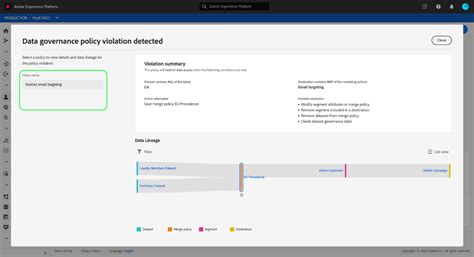 Getting Started With Data Governance And The Dule Fr Adobe Experience League Community 579337