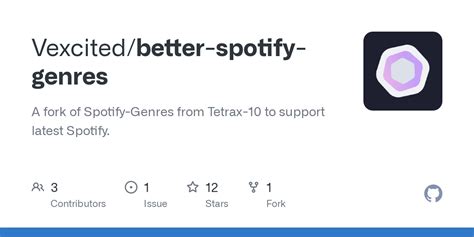 GitHub Vexcited Better Spotify Genres A Fork Of Spotify Genres From Tetrax To Support