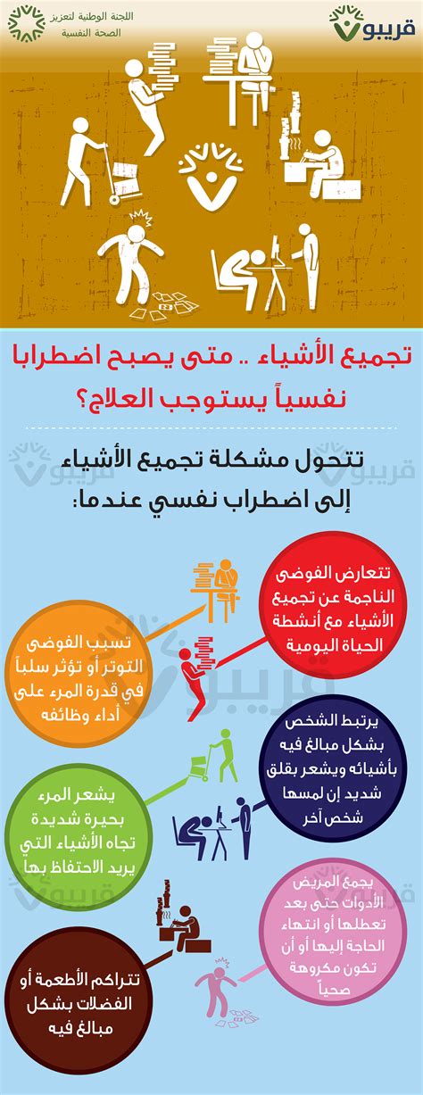 المركز الوطني لتعزيز الصحة النفسية تجميع الأشياء متى يصبح اضطراباً نفسياً يستوجب العلاج؟