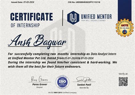 Ansh Bagwar On Linkedin Datascience Unifiedmentor