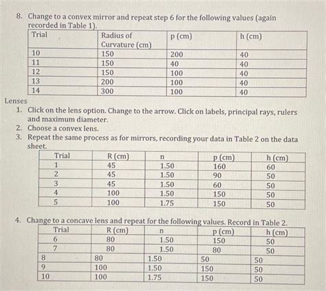 solved calculate your expected values of the object distance