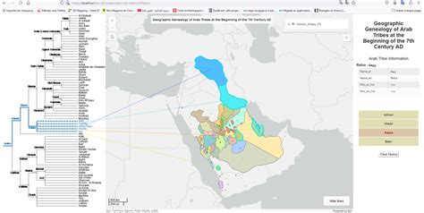 Inaccessible Attributes Esri Community