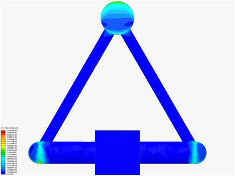 Tutorial Linear Static Analysis Of A Crane By Igg1 SimScale