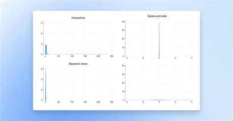 Statistical Software For Data Science Stata