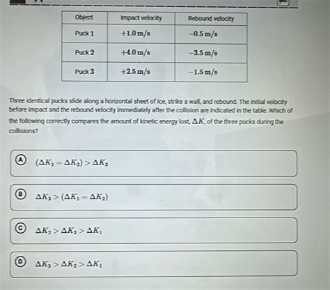 Solved Three Identical Pucks Slide Along A Horizontal Sheet Of Ice