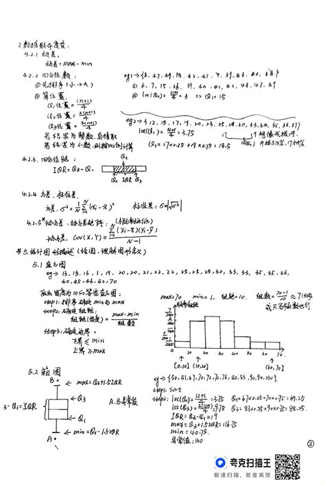 【免费】自己总结的数据挖掘复习笔记用于应试考试python数据挖掘算法笔记资源 Csdn下载 【免费】自己总结的数据挖掘复习笔记用于应试考试python数据挖掘算法笔记资源 Csdn下载