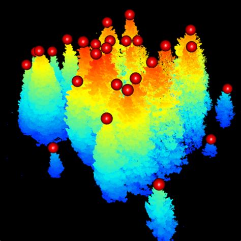 Boise State Dryland Ecosystem Research Receives NASA Award Boise State News