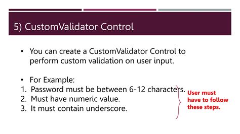 Validation Of