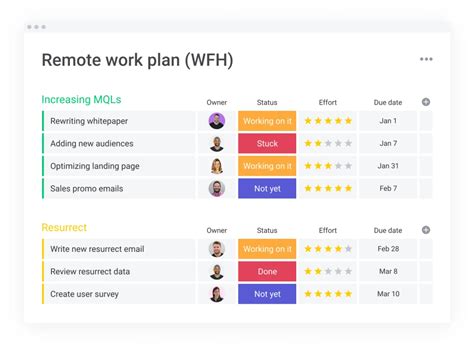 2023년에는 더욱 효과적인 팀 관리를 위한 6가지 유용한 팁 우리 팀의 성과를 향상시키는 방법 먼데이닷컴