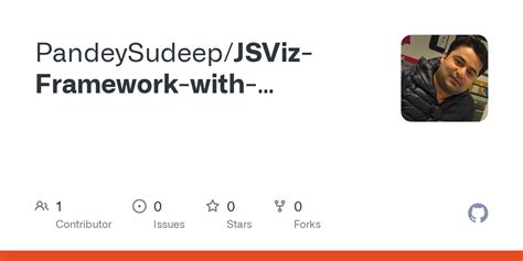 Github Pandeysudeepjsviz Framework With Canvasjs A Javascript Based