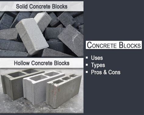 Concrete Block As A Building Material Uses Types Pros And Cons