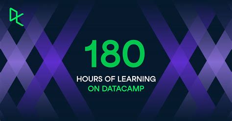 lakshay hasija on linkedin my achievements at datacamp