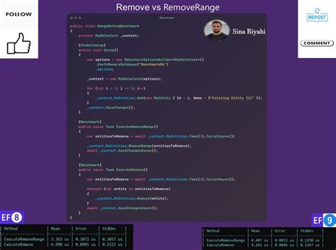 Csharp Efcore Dotnet Dotnetcore Sina Riyahi