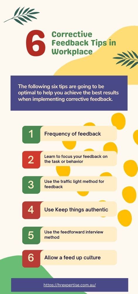 6 Tips On How To Best Deliver Corrective Feedback Hr Consultants