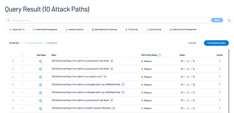 Interact With Attack Path Query Data
