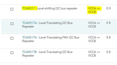 TCA Translator Recommendation Interface Forum Interface TI E E Support Forums