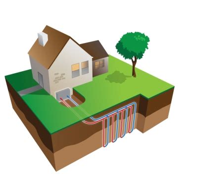 Are You In The Loop Open Vs Closed Loop Systems In Geothermal Geothermal Genius Blog