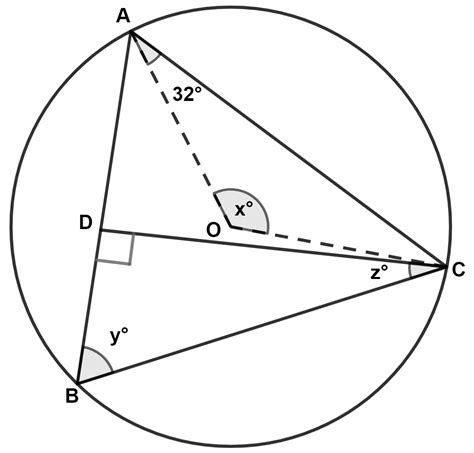 Study The Graph And Answer Each Of The Following A Name KnowledgeBoat