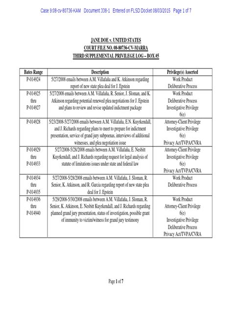 338 1 Villafanas Latest Submitted Privilege Log Pdf Grand Jury Law