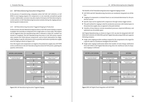 Integrating EWM In SAP S 4HANA Book And E Book By SAP PRESS