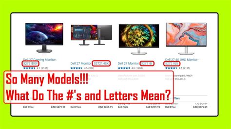 Dell Monitor Naming Scheme Explained Youtube