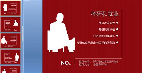 你的降落伞是什么颜色读书笔记PPT下载 西西软件下载