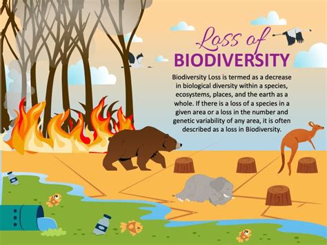Biodiversity Ppt Template Free Download Free Printables Hub