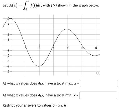Solved Let A X Int 0 X F T D T With