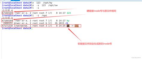 文件系统和日志 inode csdn博客