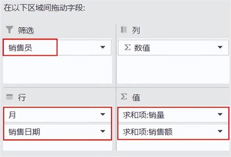 Excel数据透视表的操作及使用技巧 天天办公网