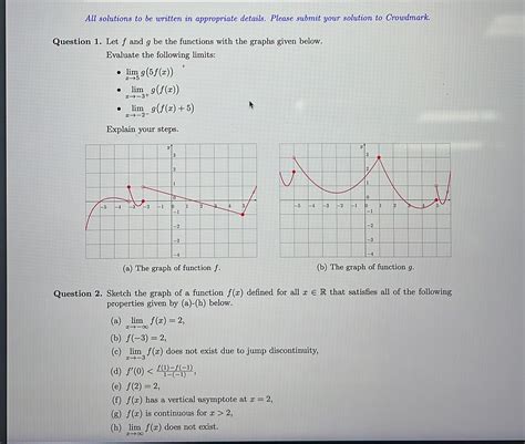 Solved Question Let F And G Be The Functions With The Chegg Com