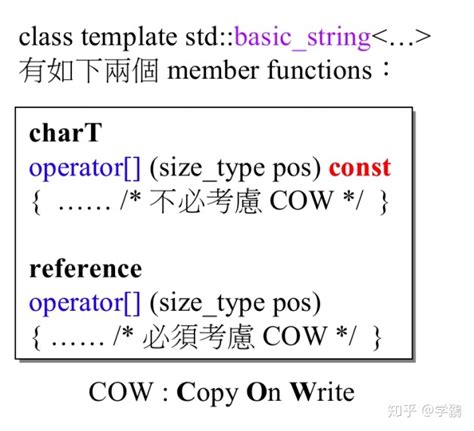 梳理c Const 修饰函数this Argument To Member Csdn博客