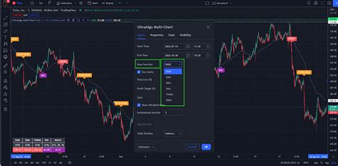 What Are Volatility Indicators Atr Bollinger Bands Standard Deviation