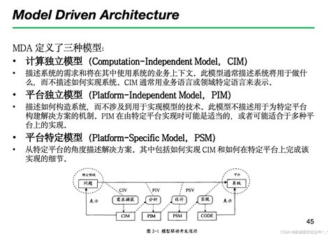 系统建模与分析期末考试复习包含所有重点 Csdn博客