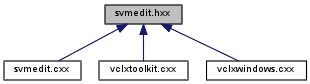 LibreOffice Module Toolkit Master Svmedit Hxx File Reference