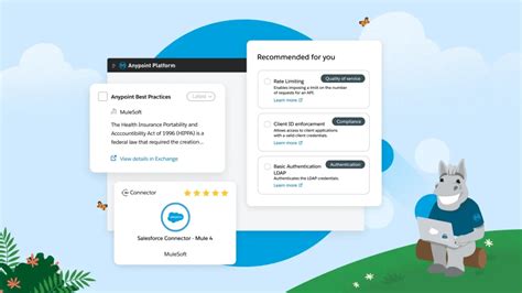 Mulesoft Anypoint Platform Api Development And Integration Salesforce