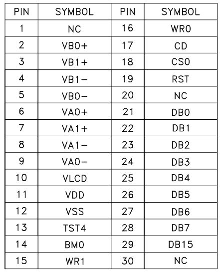 Customized 240x160 Graphic COG Module Manufacturers Suppliers Factory ENRICH