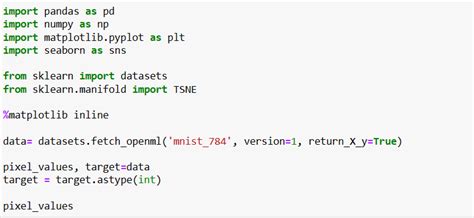 T Distributed Stochastic Neighbor Embeddings T Sne Data Science Horizon