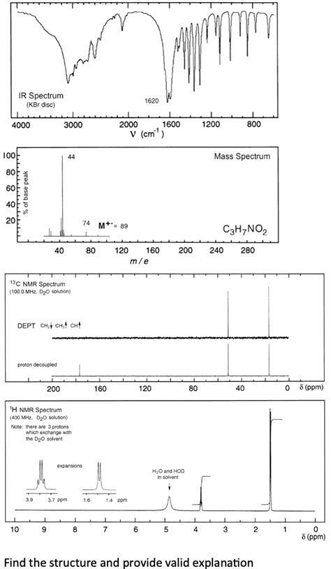 Solved Find The Structure And Provide Valid Explanation Chegg